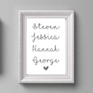 Personalised Family Names Print - Etsy