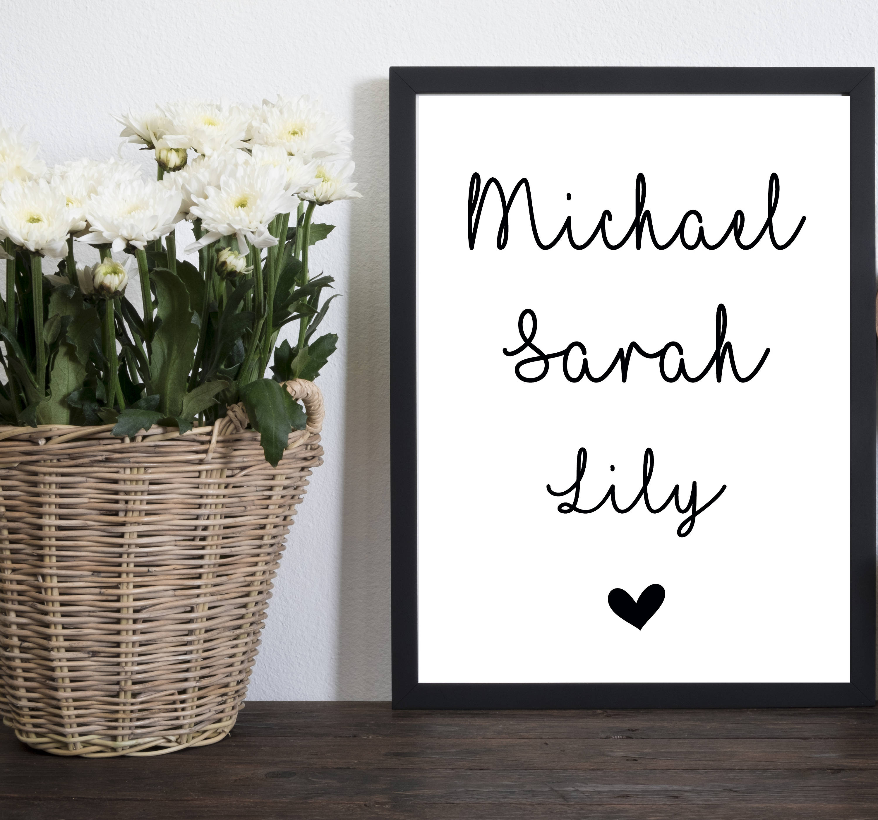 Personalised Family Names Print - Etsy