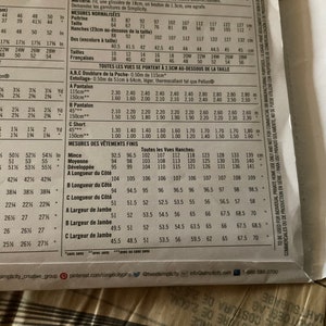 Simplicity 8056 Amazing Fit Sewing Pattern 20W-28W Women’s Flared Pants ...