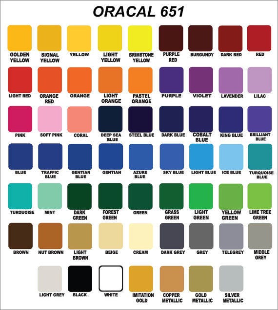 Diesel Fuel Color Chart