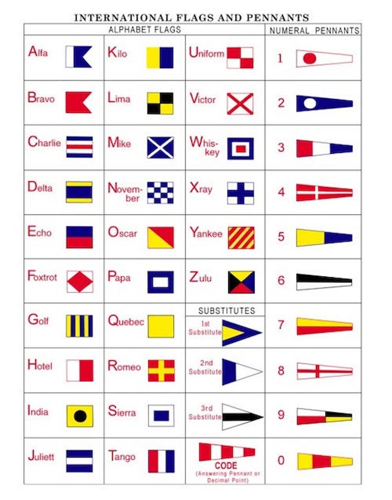 Nautical Flag Initial Sticker: Custom Monogram Decal, 2.5" Wide X ...