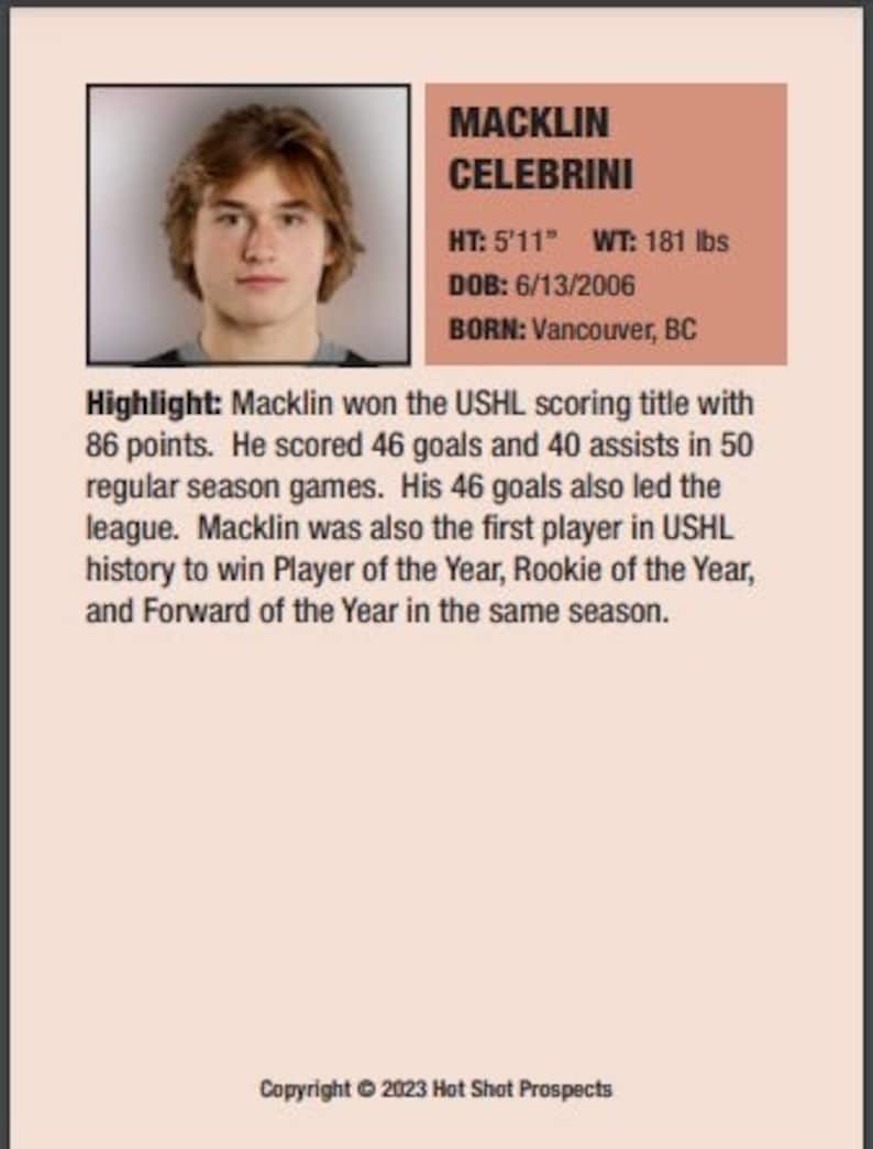 2023 Hot Shot Prospects MACKLIN CELEBRINI Rookie - Etsy