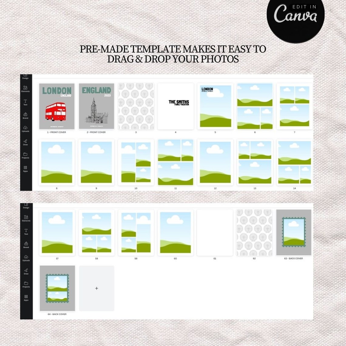 ENGLAND Travel Photo Book Template | Decorative Coffee Table Book ...