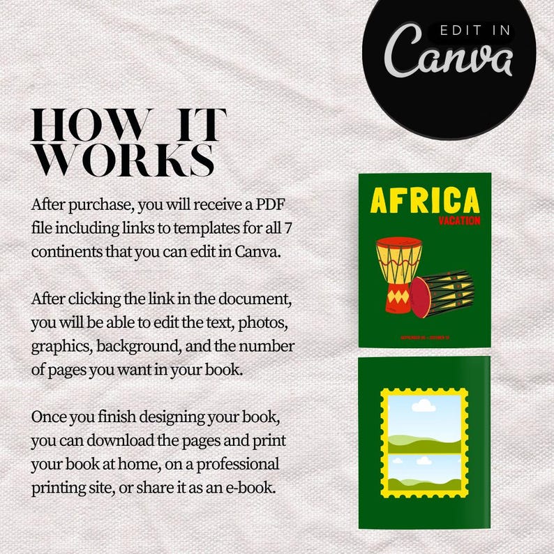7 CONTINENTS Travel Photo Book Template Bundle | Decorative Coffee ...