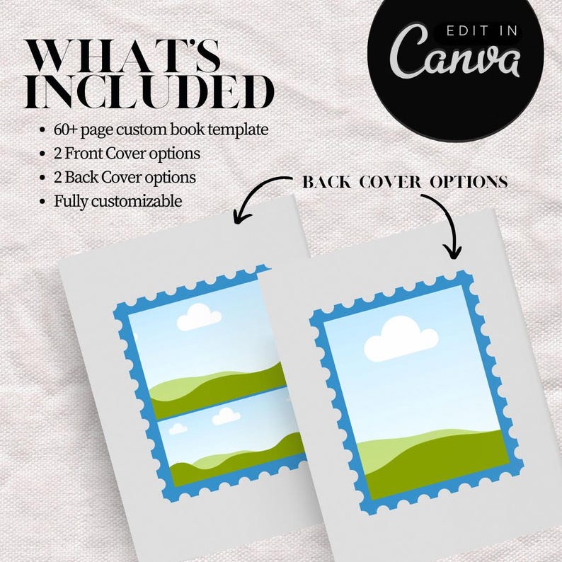 CUSTOM Travel Photo Book Template | Decorative Coffee Table Book ...