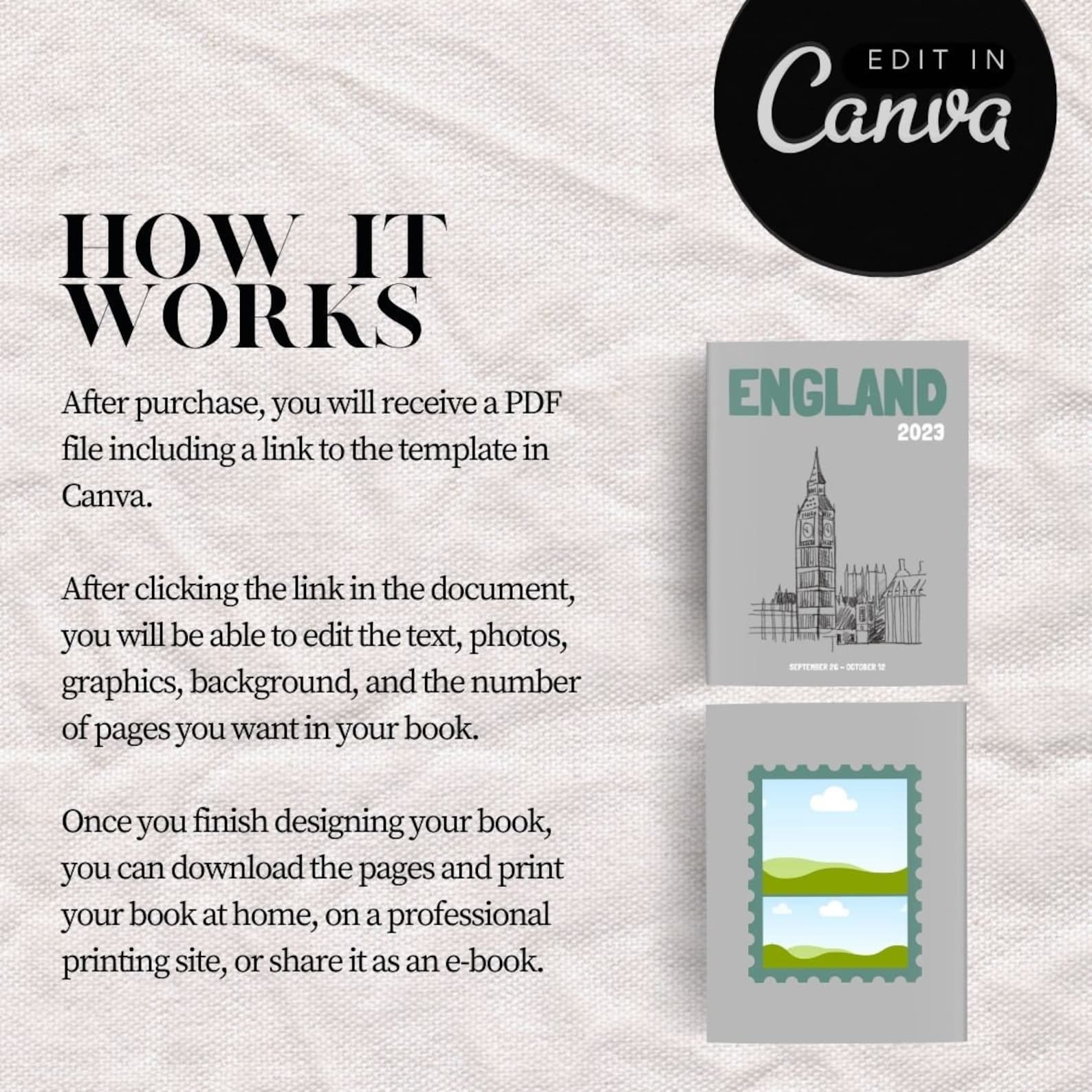 ENGLAND Travel Photo Book Template | Decorative Coffee Table Book ...