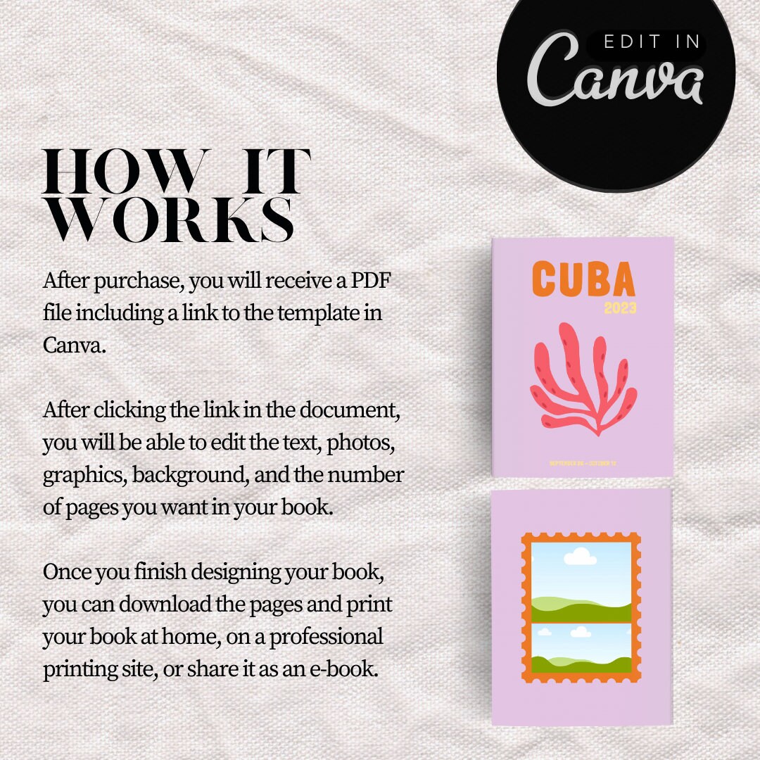 CUBA Travel Photo Book Template Decorative Coffee Table Book ...