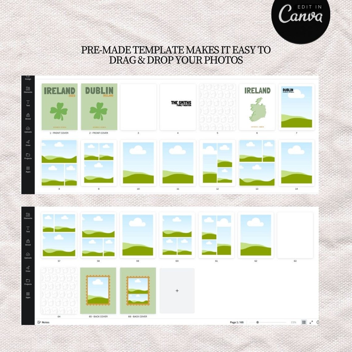 IRELAND Travel Photo Book Template | Decorative Coffee Table Book ...