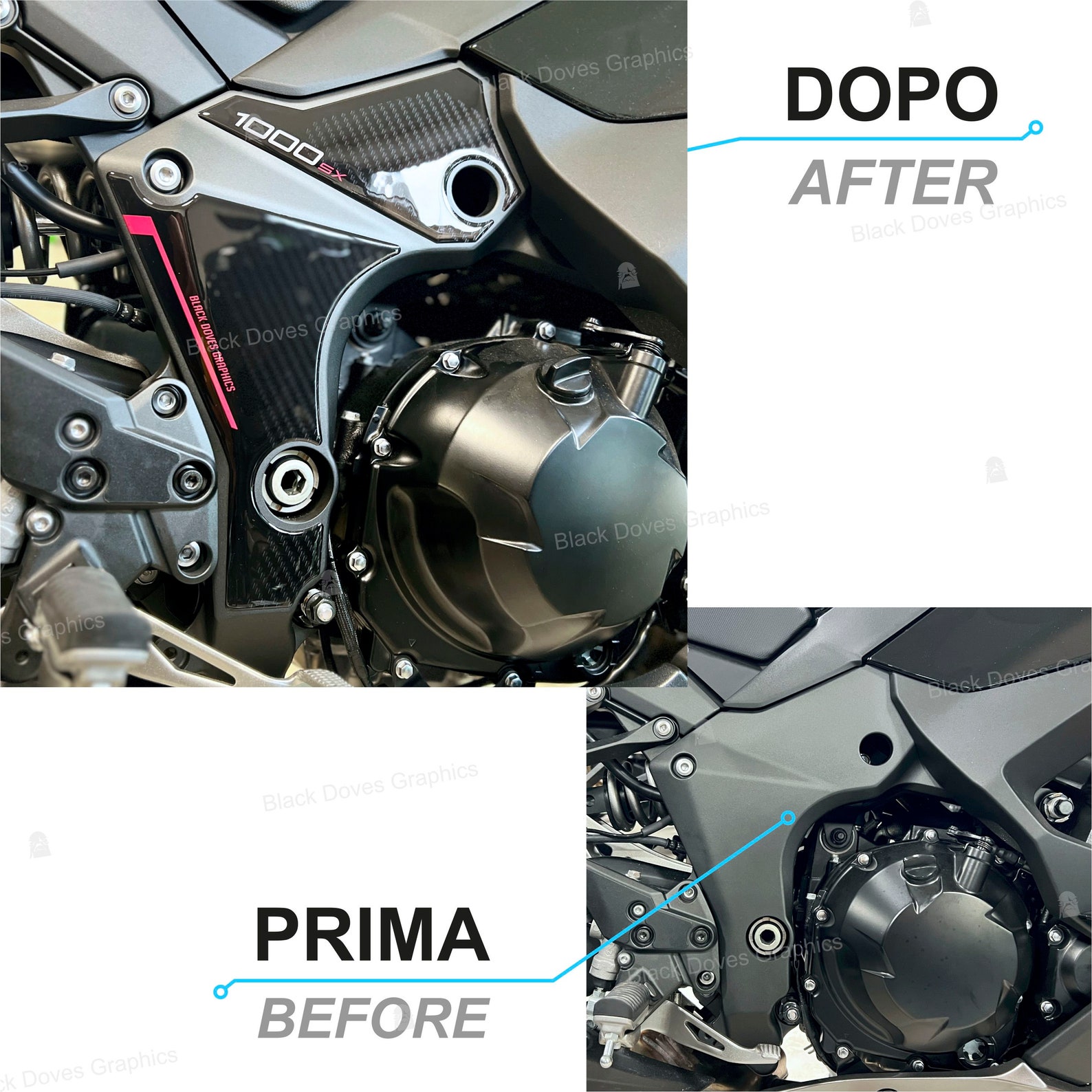 3D Resin Stickers Engine Guards Compatible With Kawasaki Ninja 1000 SX ...