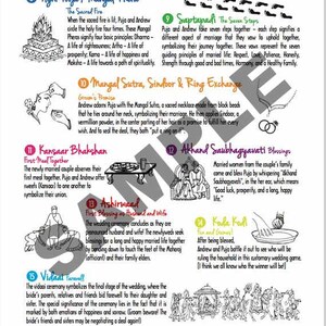 Indian Wedding Program Template - Etsy