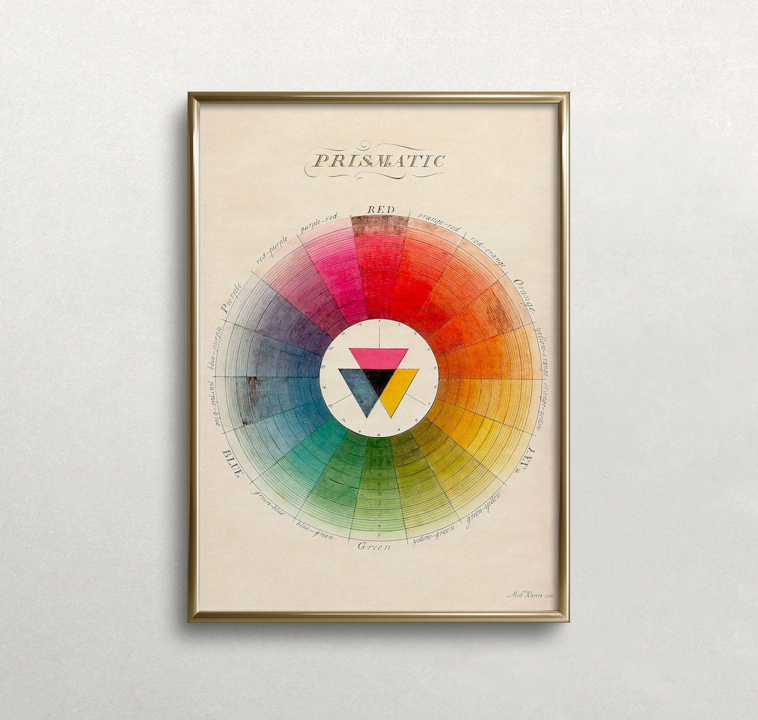 Prismatic Color Wheel, Vintage Wall Art, Vintage Color Wheel Print ...