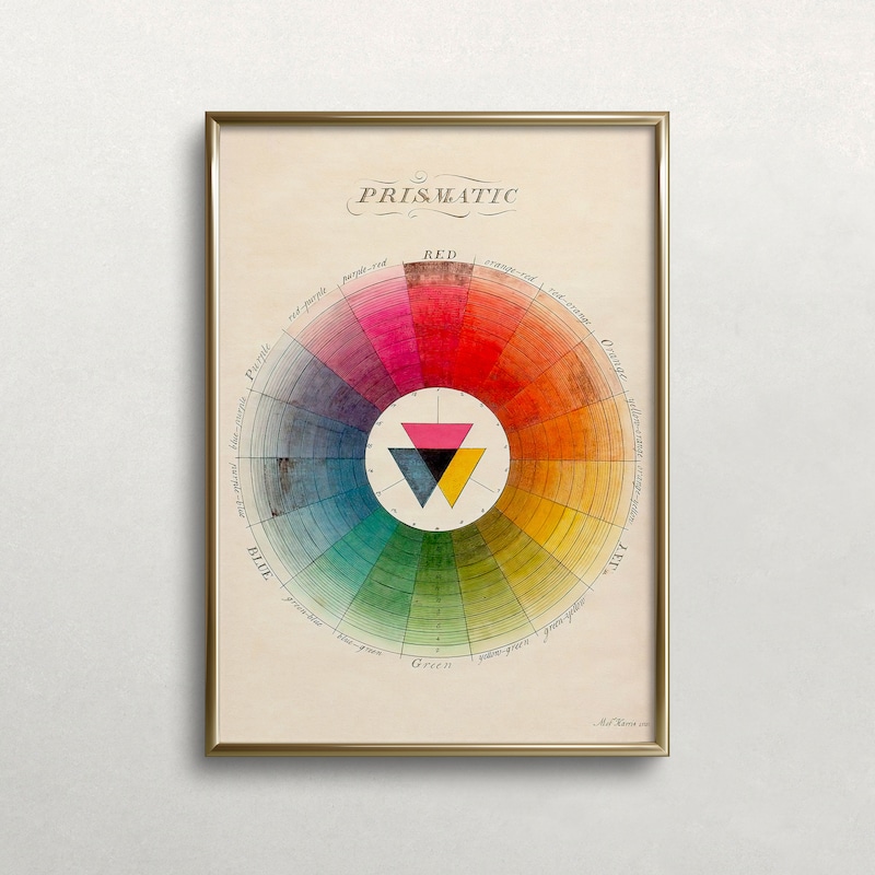 Color Wheel - Etsy