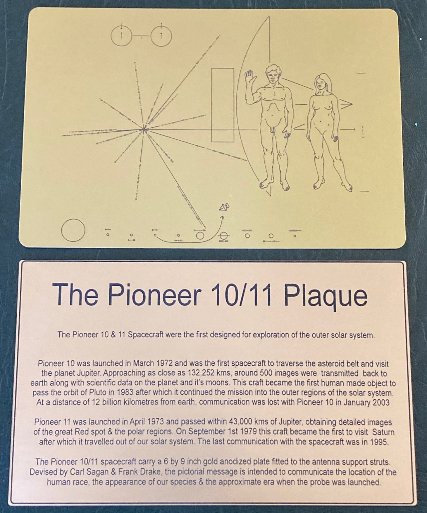 Pioneer 11 Plaque