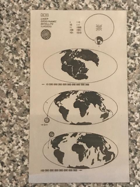 The Carl Sagan Collection: Voyager Golden Record, Pioneer 10/11 ...