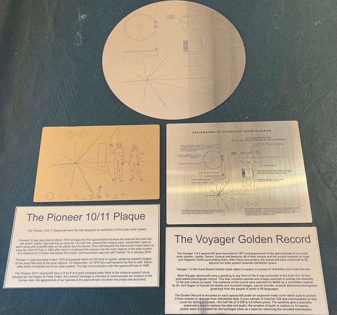 Voyager 2 Plaque Diagram