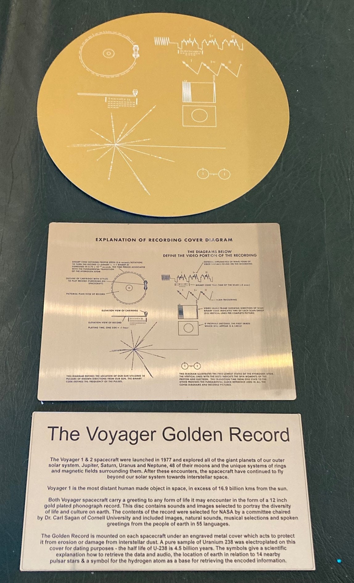 Voyager 2 Record