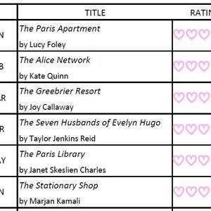 Printable Library Card Bookmark | Book Club Reading List - Etsy