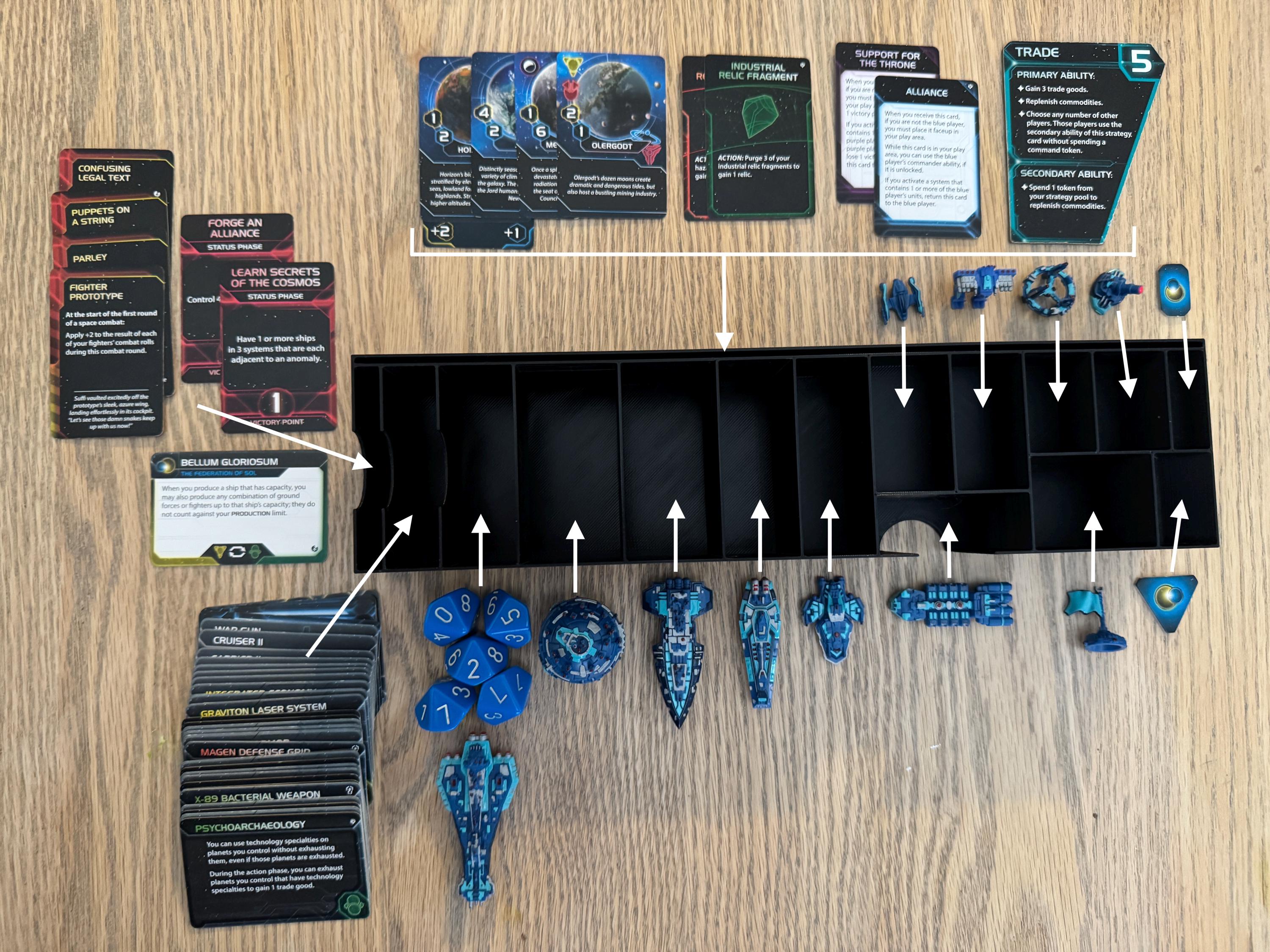 Organizer Inserts for Twilight Imperium 4 + Prophecy of Kings + Thunder ...