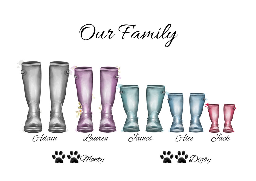 Welly Boot Family Art Print , Personalised, Wellie Family Print Art - Etsy