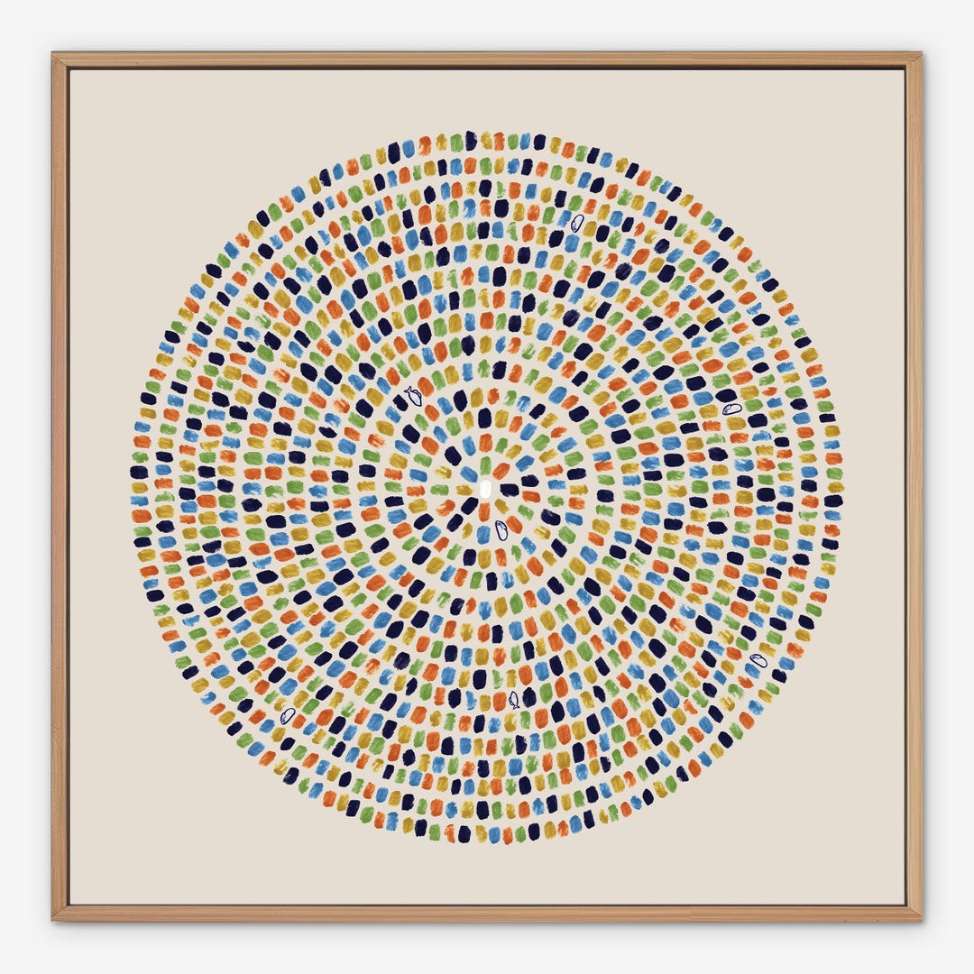 Jesus Feeds 5000 Art Print – Thumbprint Christian Wall Art - Etsy