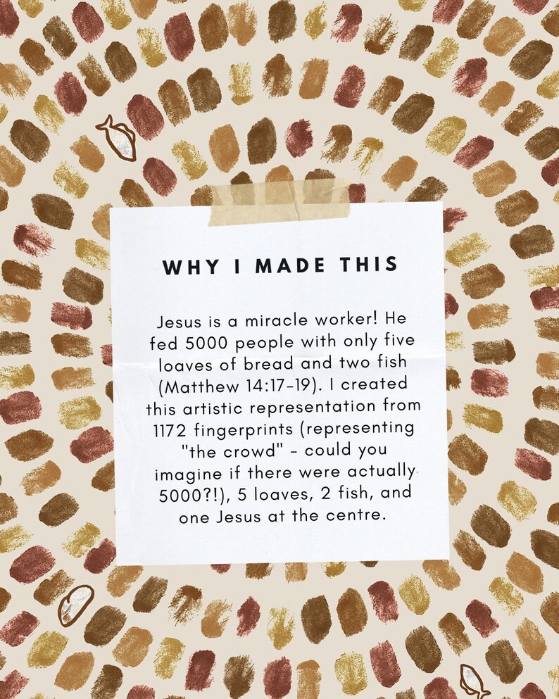 Jesus Feeds 5000 Art Print – Thumbprint Christian Wall Art - Etsy UK