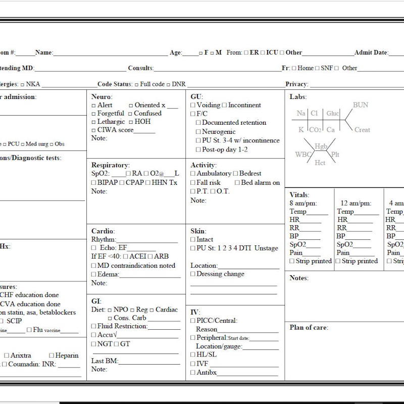 Cardiac Nurse Report - Etsy