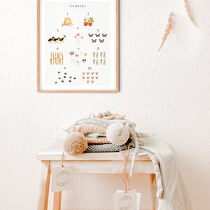 Number Chart Art Print Schoolroom Number Chart Counting - Etsy