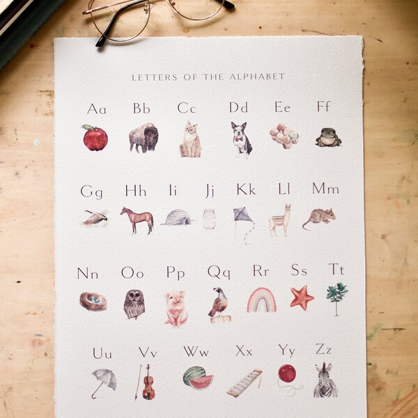 Alphabet Poster - Etsy