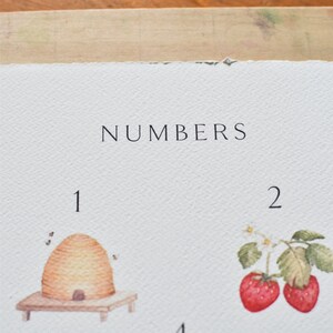 Number Chart Art Print Schoolroom Number Chart Counting - Etsy