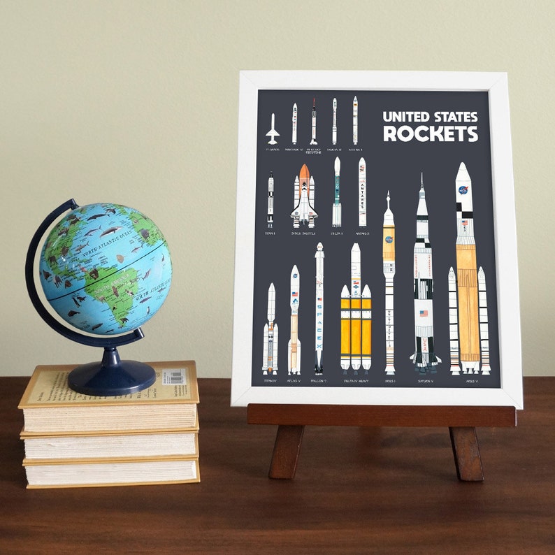 Rockets Art Rocket Print Rocket Poster Space Art Space Poster Outer ...