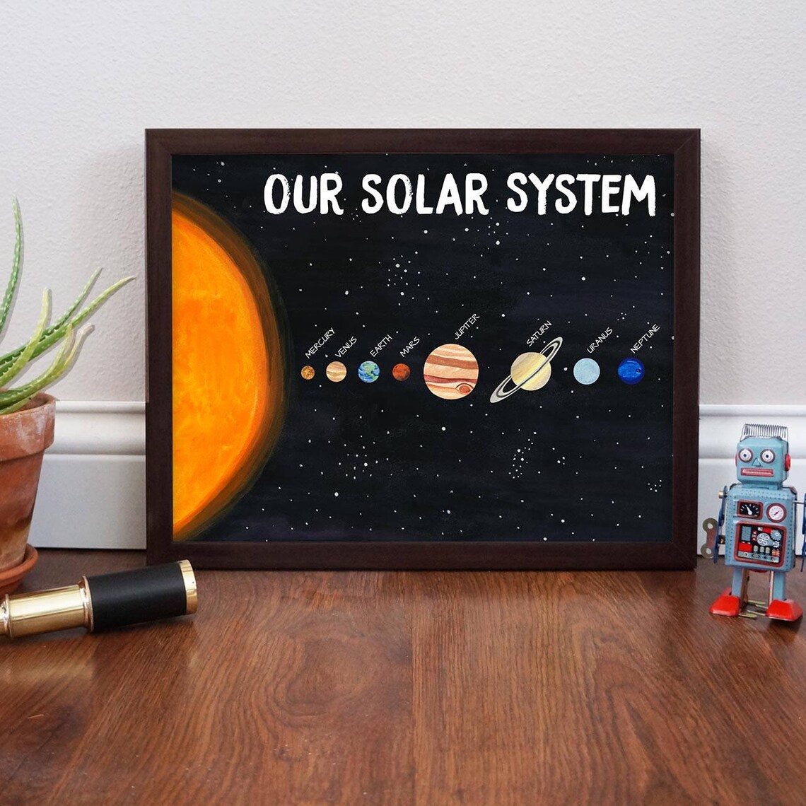 Solar System Print Solar System Poster Planets Poster Space Poster ...