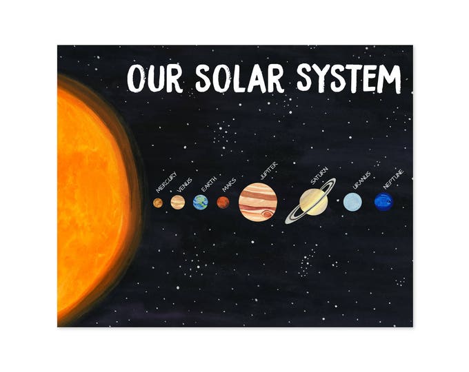 Solar System Print Solar System Poster Planets Poster Space - Etsy