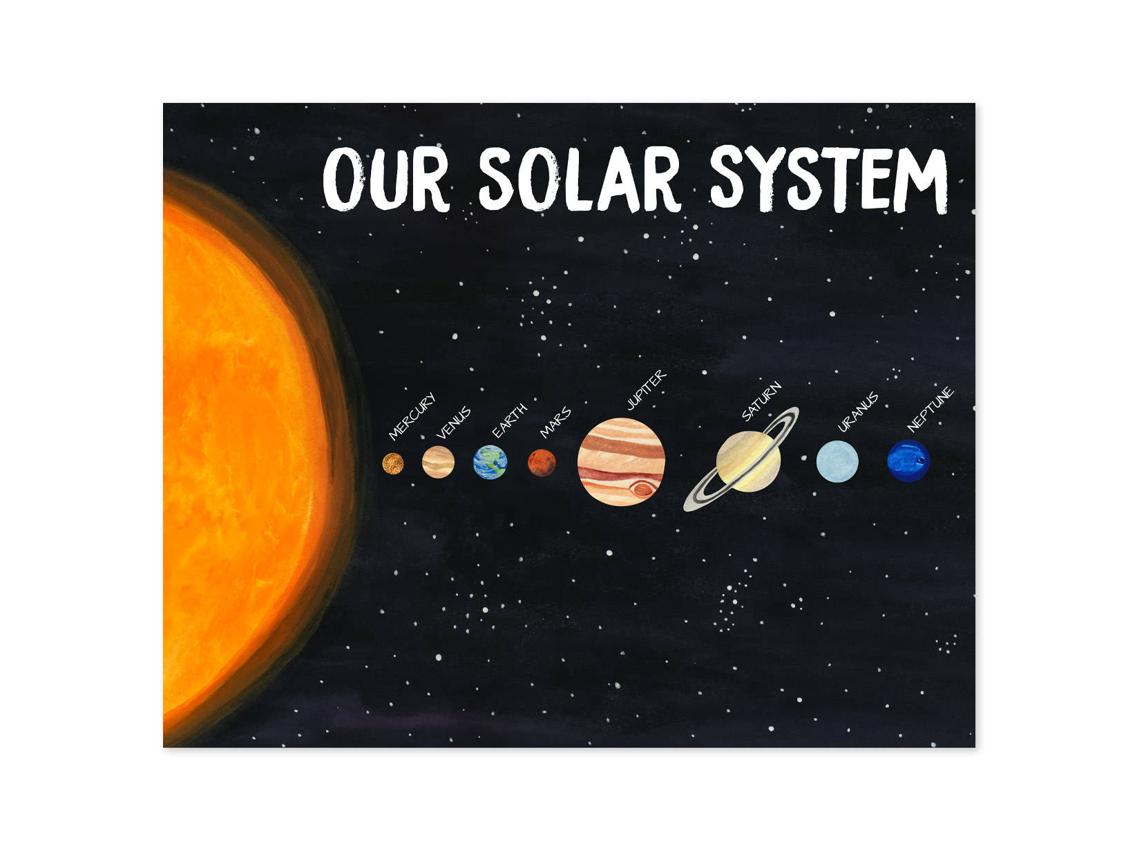 Solar System Print Solar System Poster Planets Poster Space Poster ...
