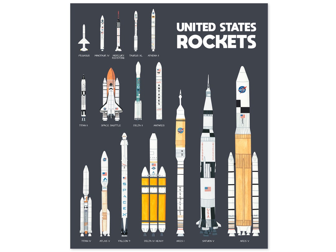 Rockets Art Rocket Print Rocket Poster Space Art Space Poster Outer ...