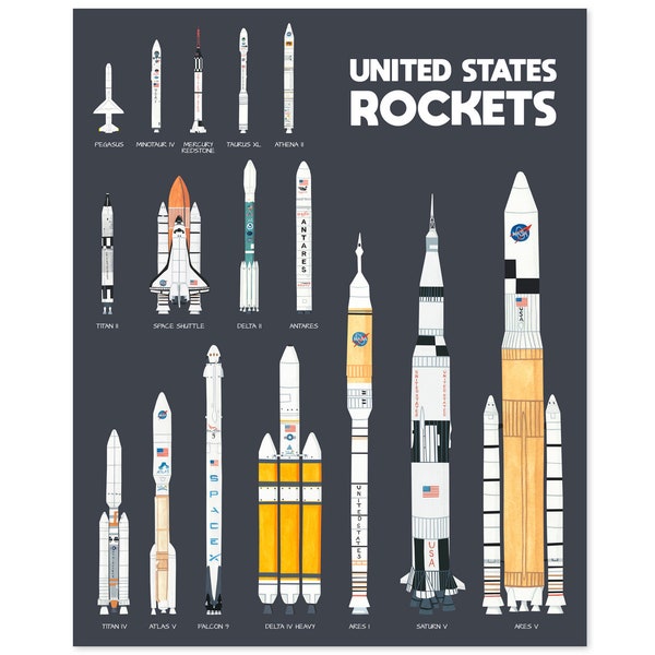 Rocket - Etsy
