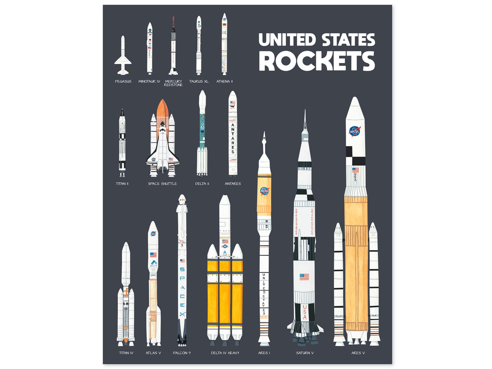 American Space Rockets Poster