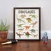 Dinosaur Print Dinosaur Poster Dinosaur Wall Art Dino Print Dinosaur ...