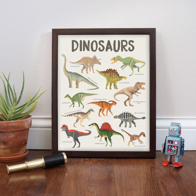 Dinosaur Print Dinosaur Poster Dinosaur Wall Art Dino Print Dinosaur ...