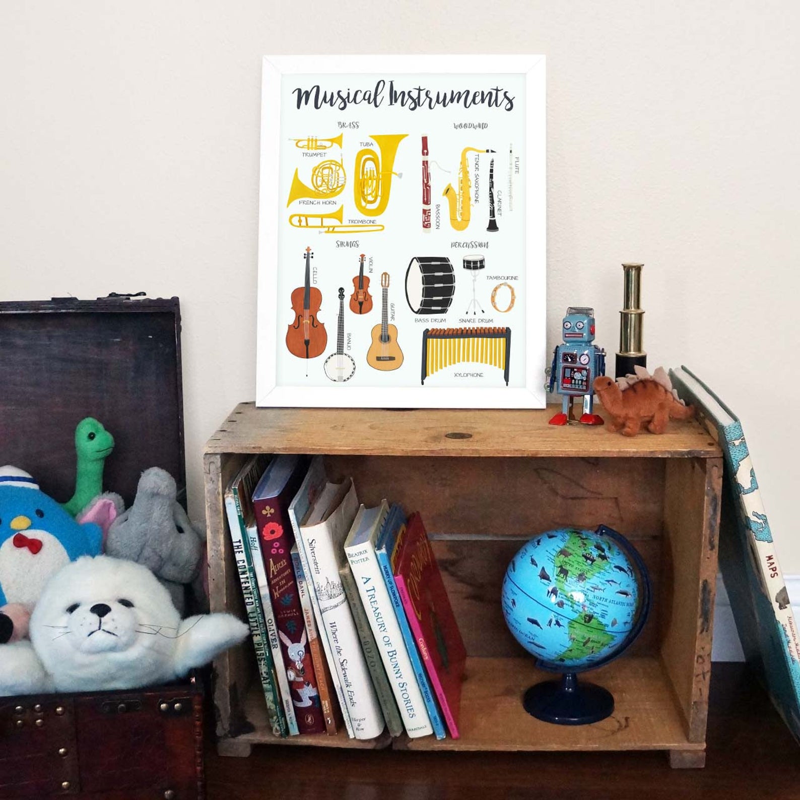 Music Poster Music Art Music Wall Art Musical Instruments Art Musical ...