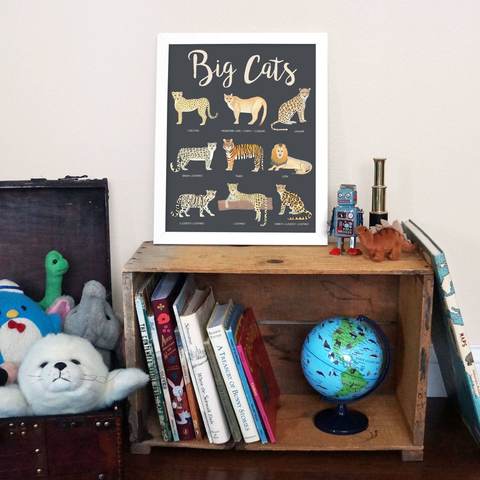 Big Cats Poster Educational Posters Kids Safari Nursery Decor Safari ...