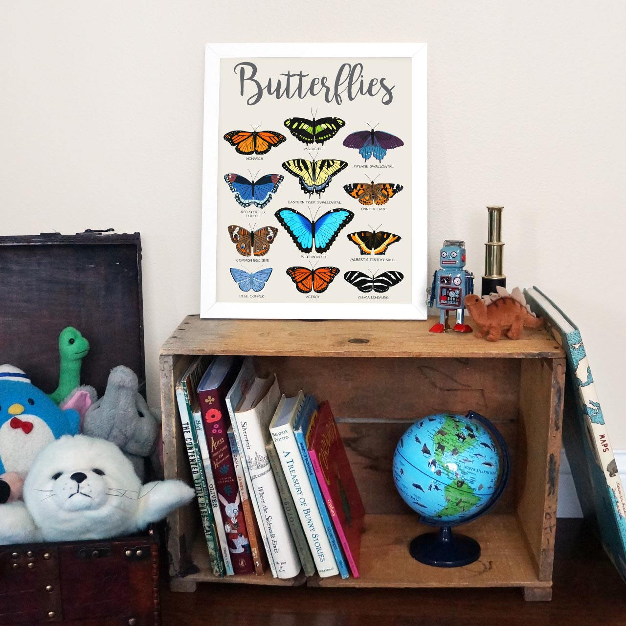Butterfly Poster Butterfly Print Butterfly Wall Art Butterfly Art ...