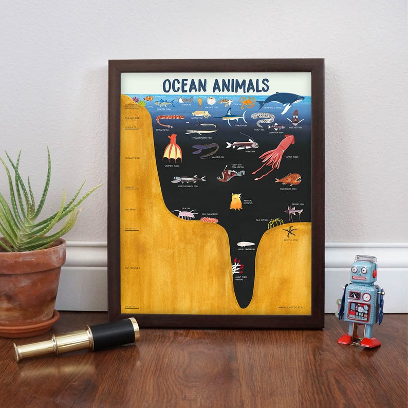 Ocean Animal Print Ocean Animal Watercolor Print Marine - Etsy