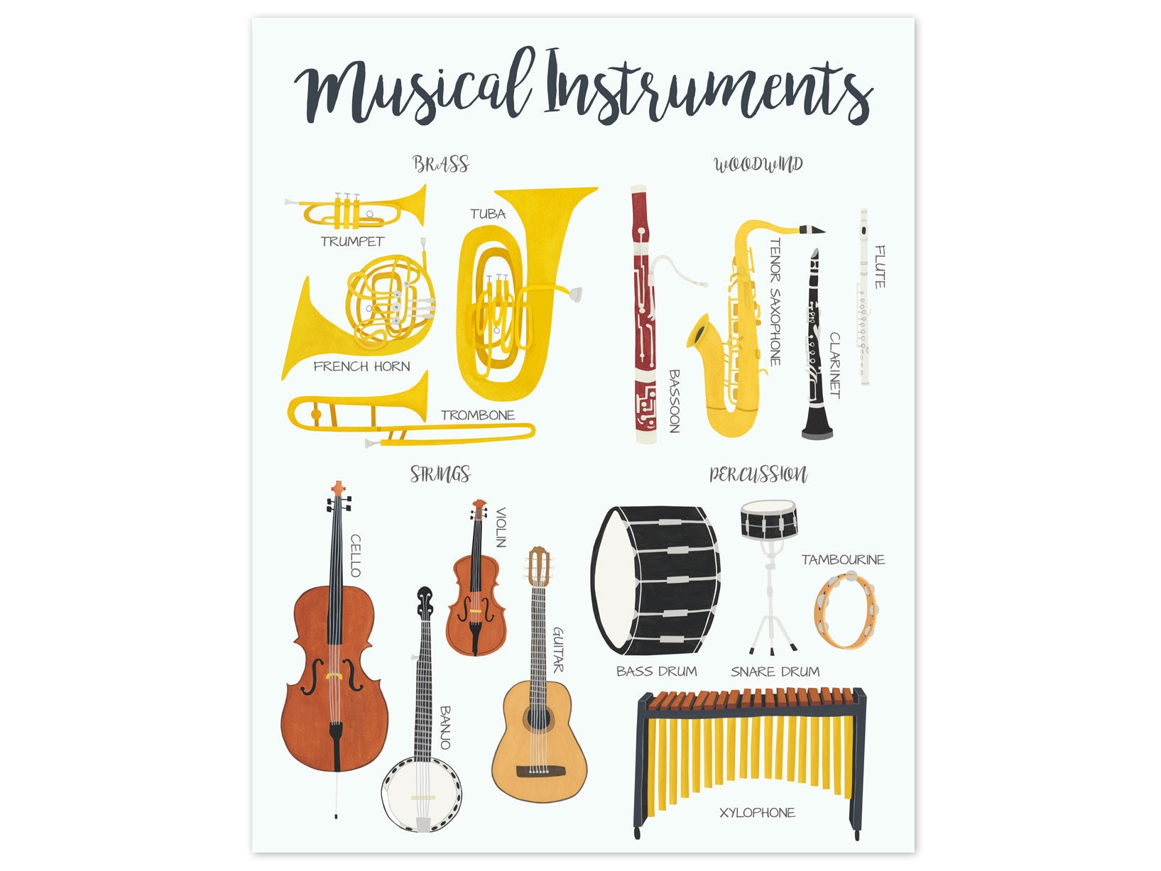 Music Poster Music Art Music Wall Art Musical Instruments Art Musical ...