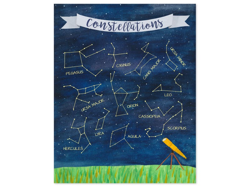 Constellation Print Constellation Art Constellation Poster ...