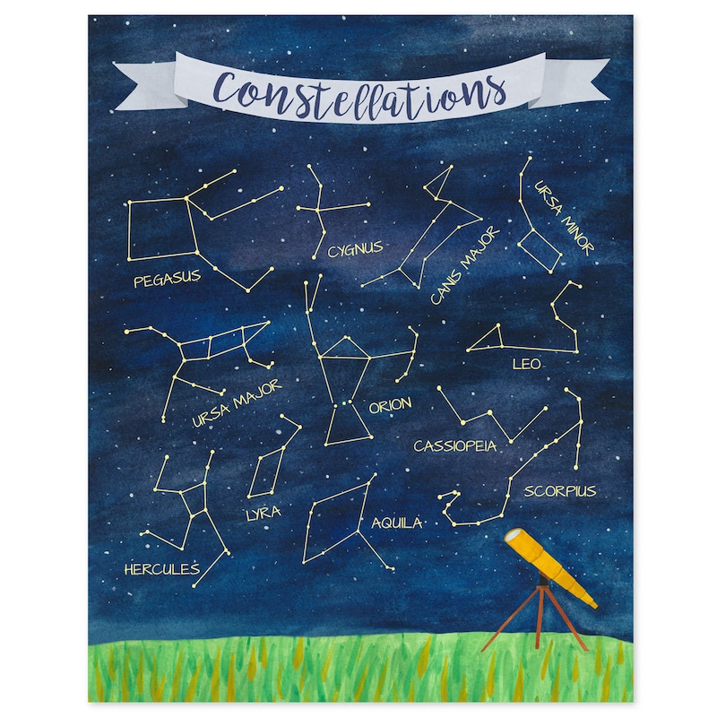 Constellation Art - Etsy
