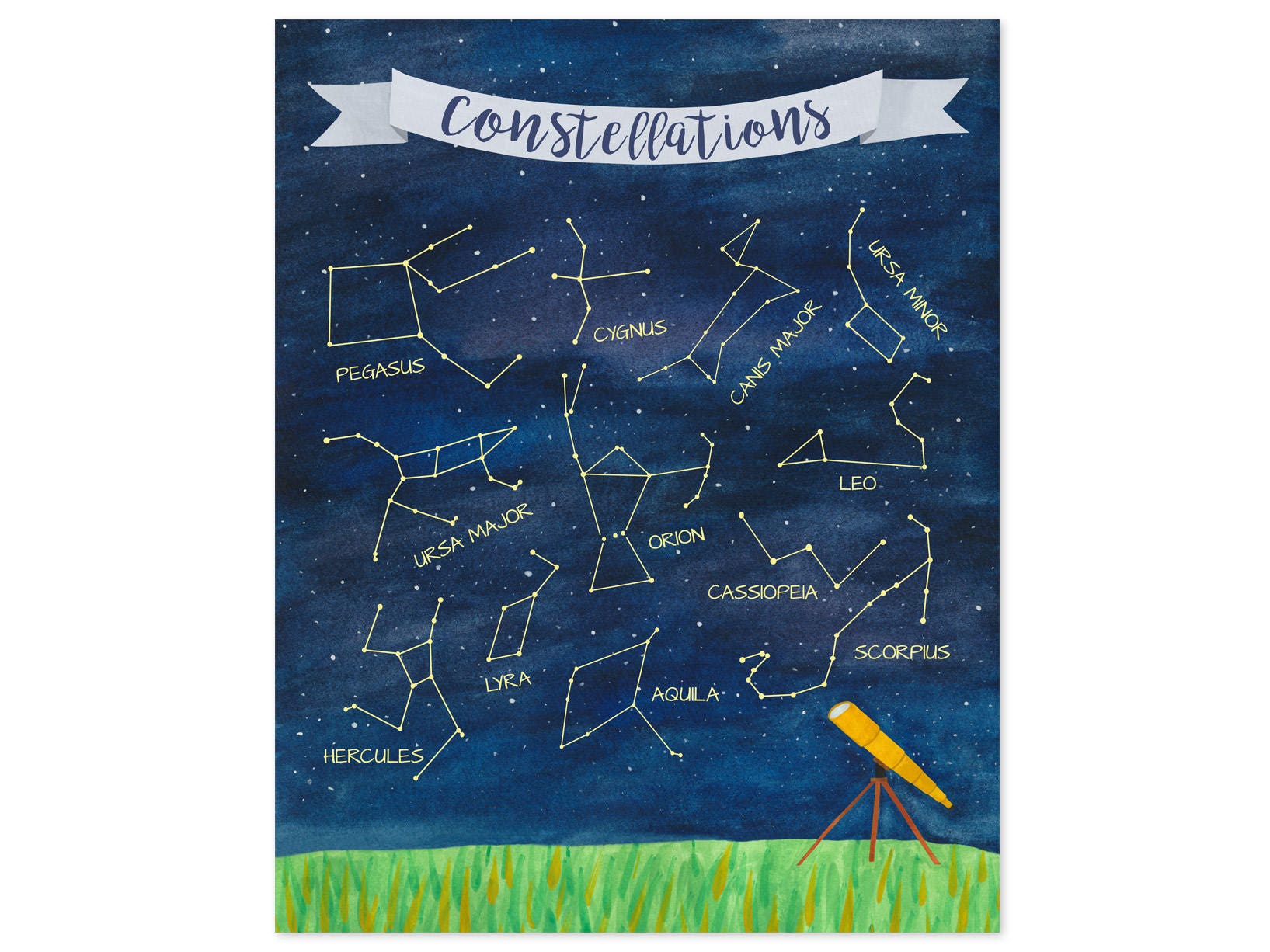 Constellation Print Constellation Art Constellation Poster ...
