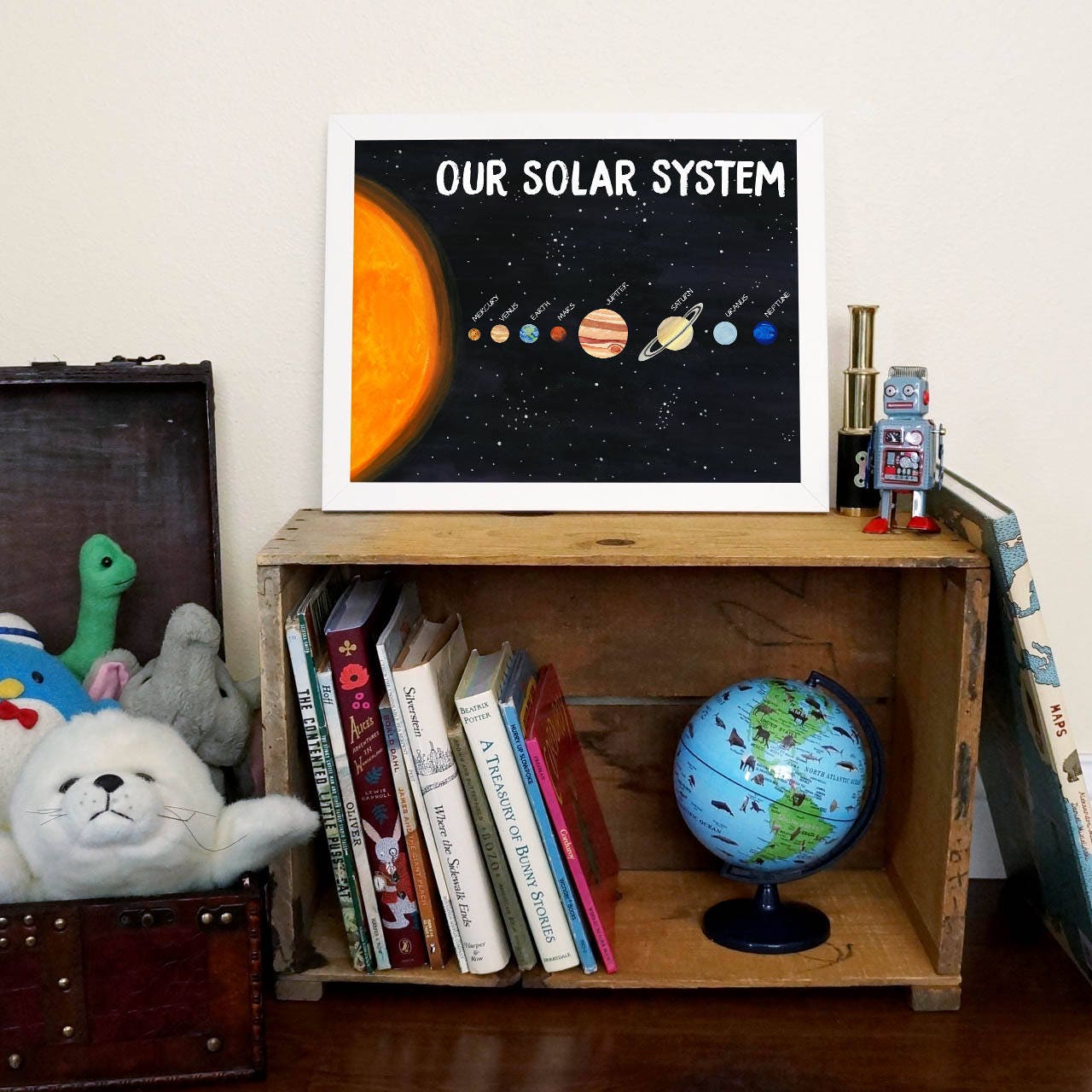Solar System Print Solar System Poster Planets Poster Space Poster ...