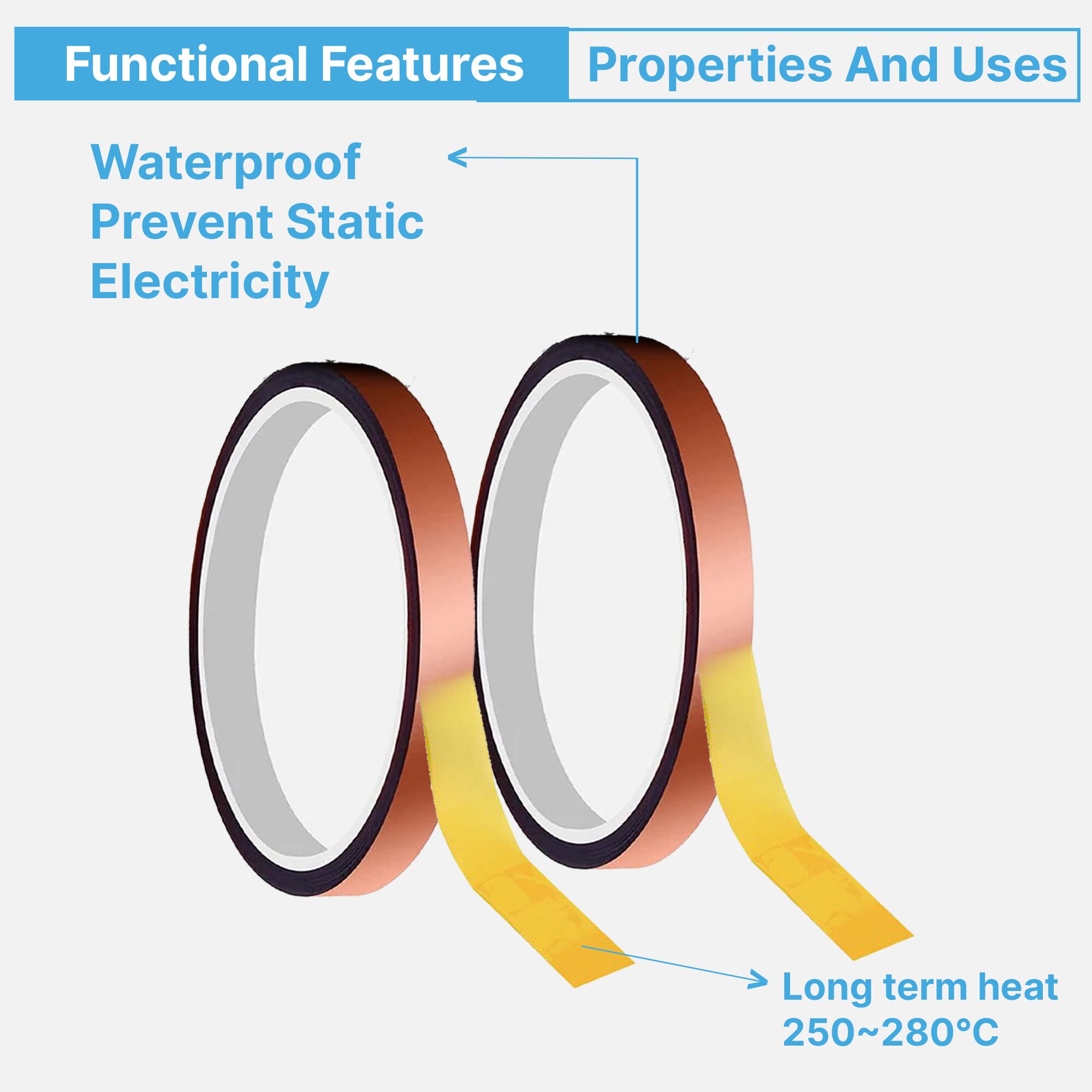 Insulating Sublimation Tape for Heat Transfer, Heat Resistance Tape ...