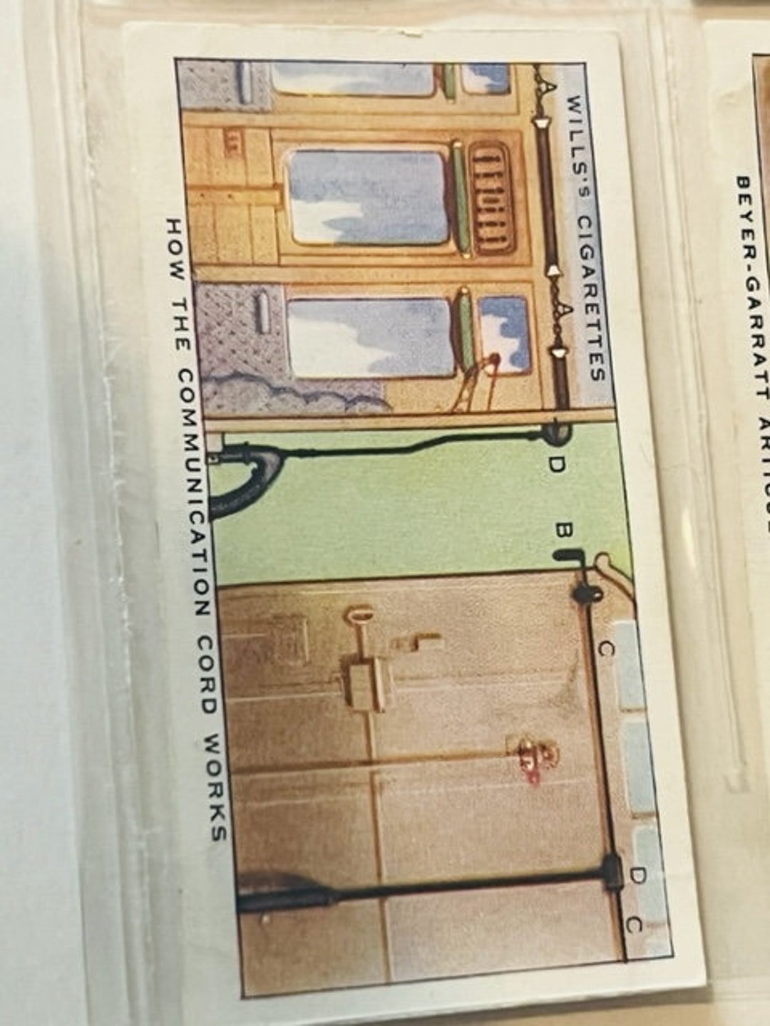 Railroad Card Train Railway Equipment 1938 HO WD Wills Imperial ...