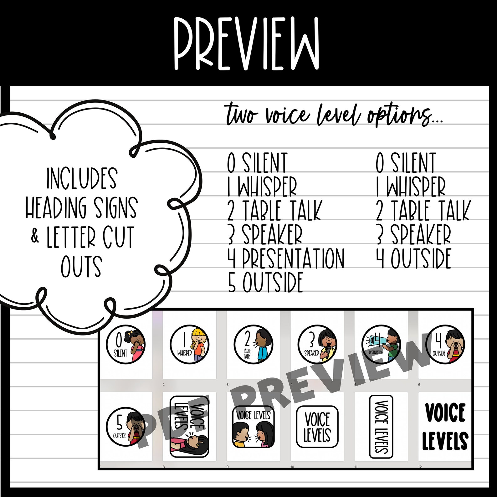Voice Level Posters | Clipart Collection | Classroom Decor | Classroom ...